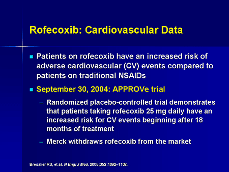 Nonsteroidal Anti-inflammatory Drug-Related Gastrointestinal Complications