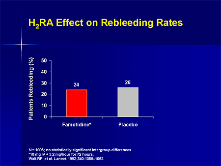 Nonsteroidal Anti-inflammatory Drug-Related Gastrointestinal Complications