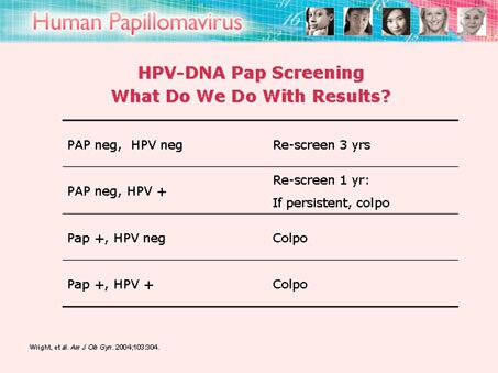 Different Perspectives: Case Studies in HPV Management