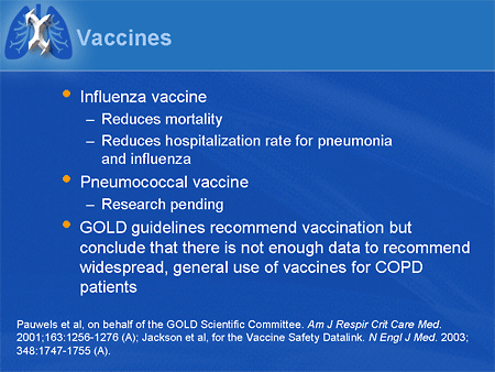 Guidelines, Pharmacotherapy, Options for Treatment of Patients With COPD