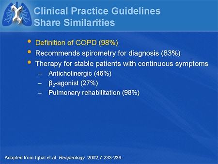 Guidelines, Pharmacotherapy, Options for Treatment of Patients With COPD