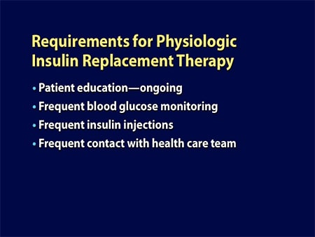 Insulin-Treated Type 2 Diabetes: Balancing Physiologic and Individual Needs