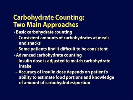 Insulin-Treated Type 2 Diabetes: Balancing Physiologic and Individual Needs