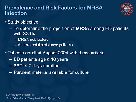 Community-Acquired and Healthcare-Associated MRS