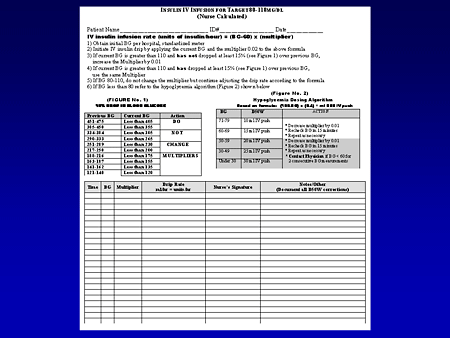 Inpatient Insulin Therapy: Benefits and Strategies for Glycemic Control