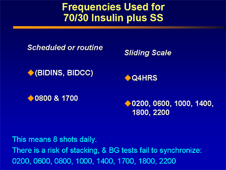 Inpatient Insulin Therapy: Benefits and Strategies for Glycemic Control