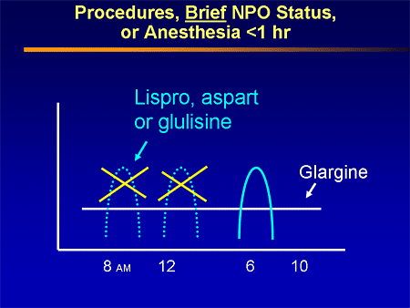 Inpatient Insulin Therapy: Benefits and Strategies for Glycemic Control