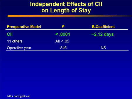 Inpatient Insulin Therapy: Benefits and Strategies for Glycemic Control