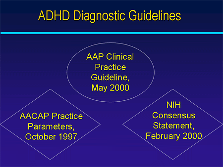 Piecing Together the ADHD Puzzle: Treatment Strategies for Attention ...