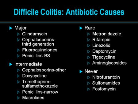 Antimicrobial Resistance: Waking Up to the Challenge