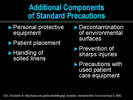Antimicrobial Resistance: Waking Up to the Challenge