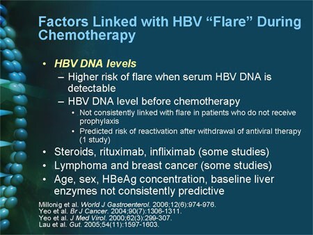 Consult With the Experts: A Customized Approach to the Management of ...