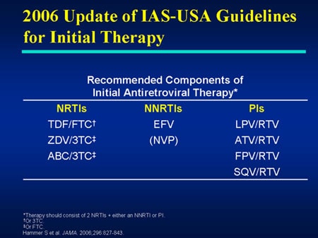 Advanced Topics in the Management of HIV