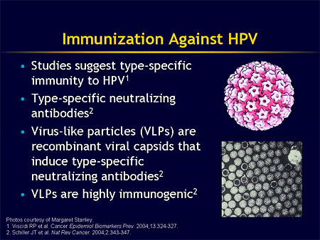 Preventing STD-Related Cancers: An Update on Vaccination Strategies