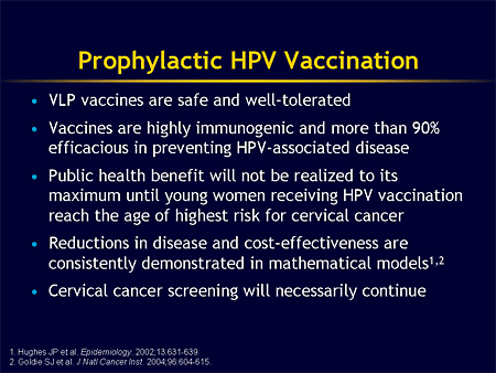 Preventing STD-Related Cancers: An Update on Vaccination Strategies