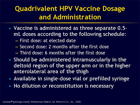 Preventing STD-Related Cancers: An Update on Vaccination Strategies