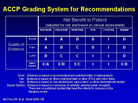 Vascular Complications of Systemic Sclerosis