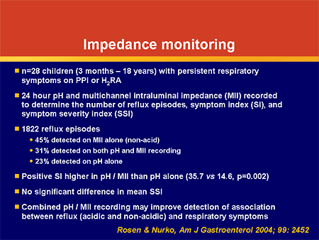 Clinical Inquiries in Pediatric Acid-related Disorders