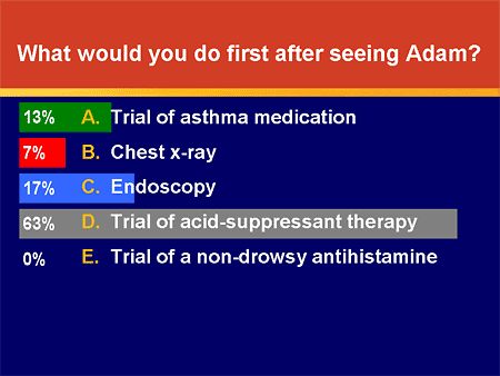 Clinical Inquiries in Pediatric Acid-related Disorders