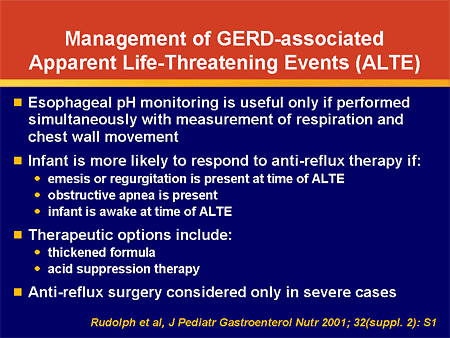 Clinical Inquiries in Pediatric Acid-related Disorders