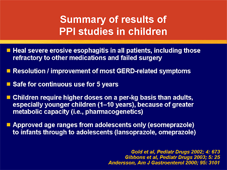 Clinical Inquiries in Pediatric Acid-related Disorders