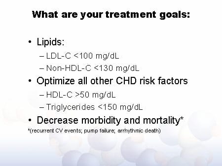 Omega-3 and Other Novel Pharmacological Approaches in Managing ...