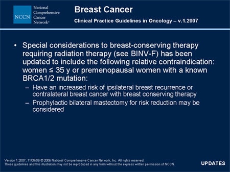 NCCN Clinical Practice Guidelines in Oncology: Breast Cancer