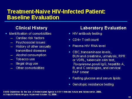 Case-Based Studies on Treatment Selection, Tolerability, and Management ...