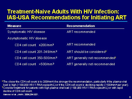 Case-Based Studies on Treatment Selection, Tolerability, and Management ...