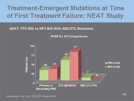 Case 1 -- Considerations for the Selection of Initial Antiretroviral ...