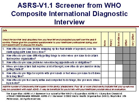 Depression and Comorbid ADHD