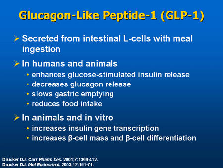 Diabetes and the GI Tract: Important Interrelationships