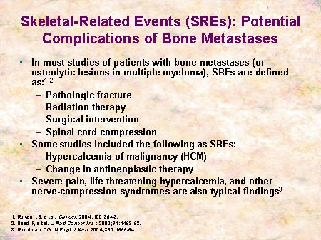 Emerging Opportunities for Bisphosphonates in Metastatic Bone Disease