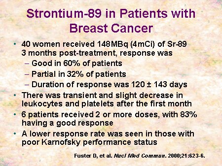 Other Options for the Palliation of Pain Secondary to Bone Metastases