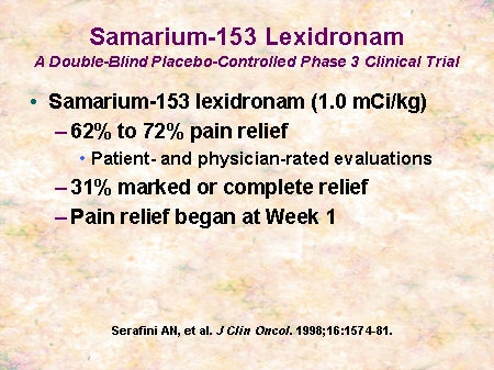 Other Options for the Palliation of Pain Secondary to Bone Metastases