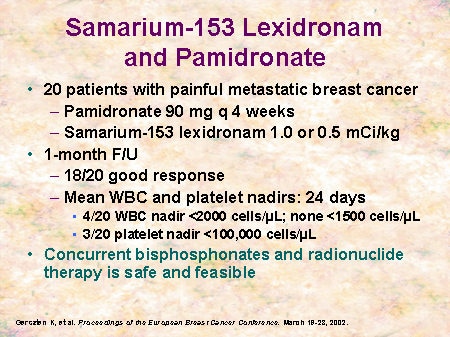 Other Options for the Palliation of Pain Secondary to Bone Metastases