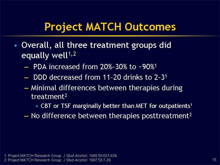 Psychosocial Treatment With and Without Pharmacotherapy: Implications ...
