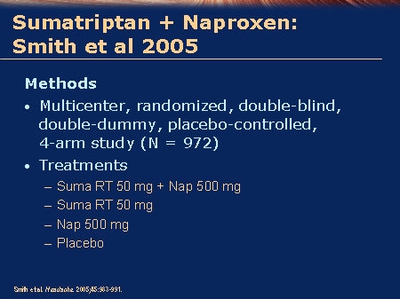 Combination Therapy for Acute Migraine