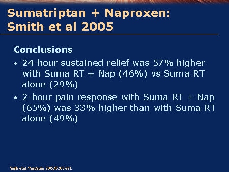 Combination Therapy for Acute Migraine