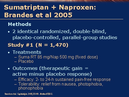Combination Therapy for Acute Migraine