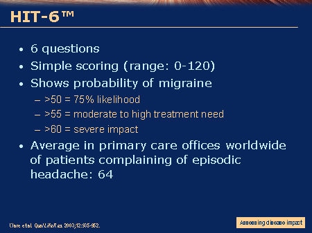 Assessing the Assessment: Clinical Utility of Currently Available ...