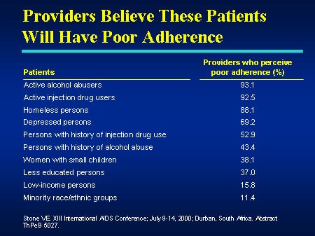 Adherence, Psychiatric Disorders, and HIV