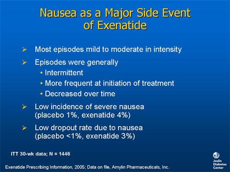 Changing Paradigms of Glucose Control: Clinical Implications