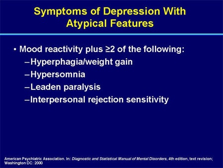 Module 2: Treating the Symptoms of Depression: A Pharmacologic Approach