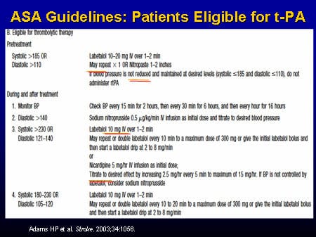 Debate: Hypertension and Acute Ischemic Stroke -- When and How to Treat