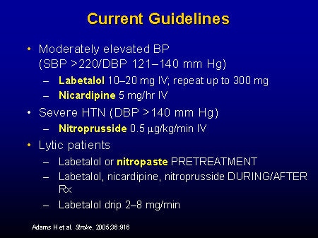 Debate: Hypertension and Acute Ischemic Stroke -- When and How to Treat