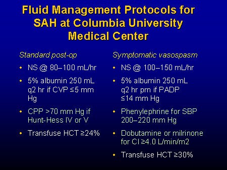 Prevention and Treatment of Vasospasm in Stroke and Subarachnoid ...