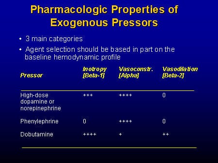 Prevention and Treatment of Vasospasm in Stroke and Subarachnoid ...
