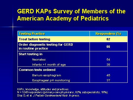 Management of Pediatric Reflux: Distinguishing Pathologic GERD From ...