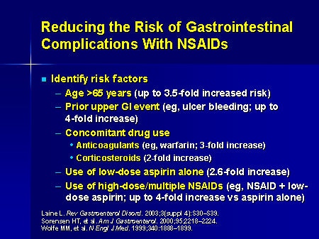 Balancing Cardiovascular Risks and Gastrointestinal Outcomes in NSAID Users